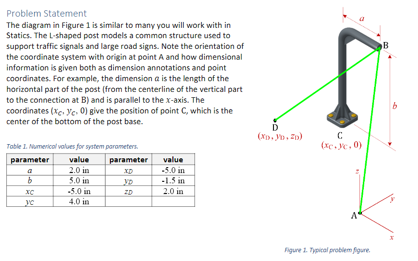 Solved a B Problem Statement The diagram in Figure 1 is | Chegg.com