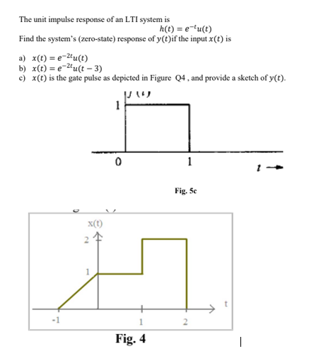 Solved The unit impulse response of an LTI system is h(t) = | Chegg.com