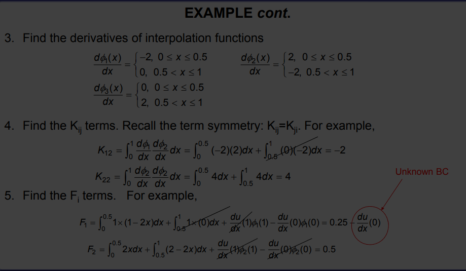 Solved Solve the following boundary value problem with the | Chegg.com