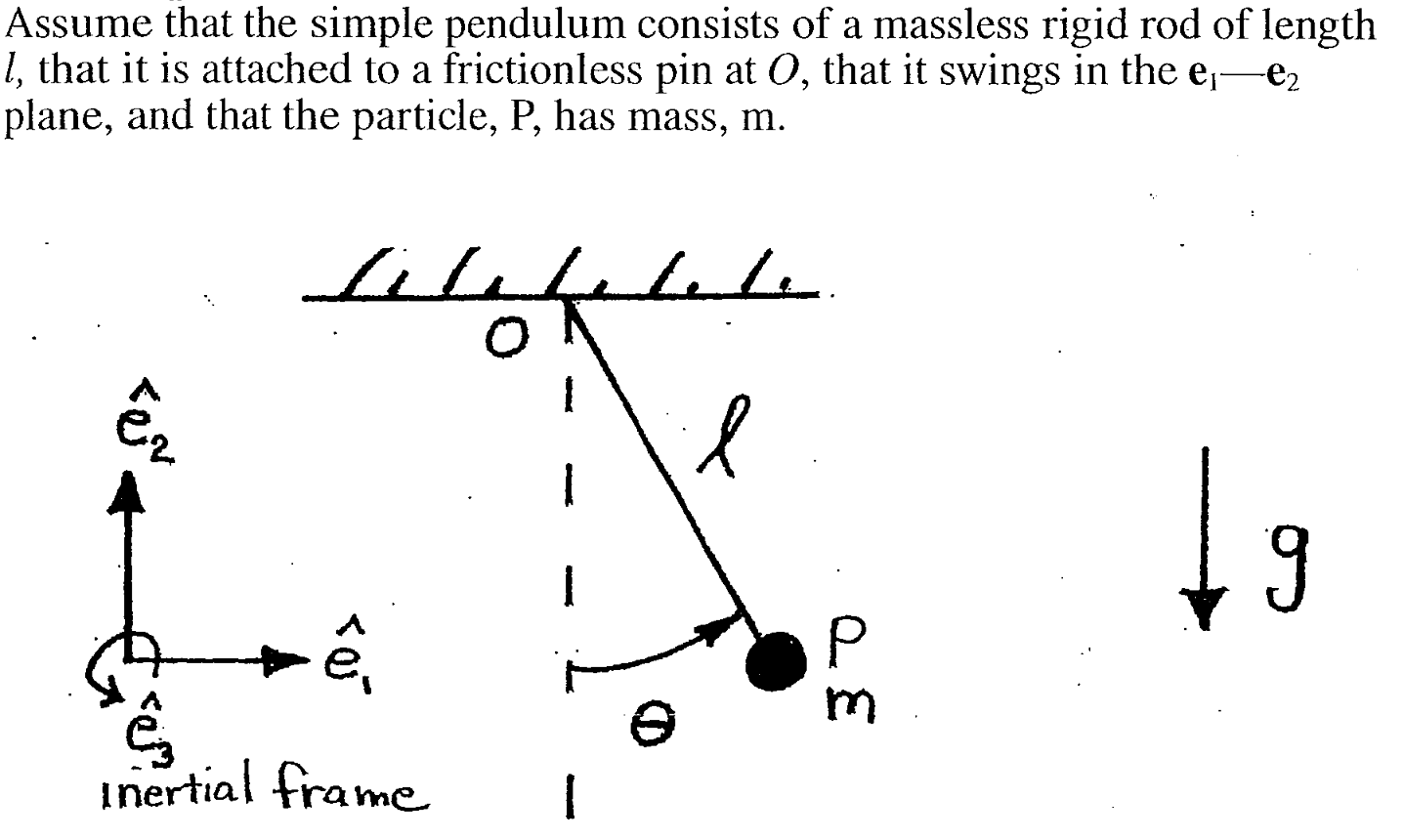 Solved Derive the differential EOM (Equation of Motion) for | Chegg.com