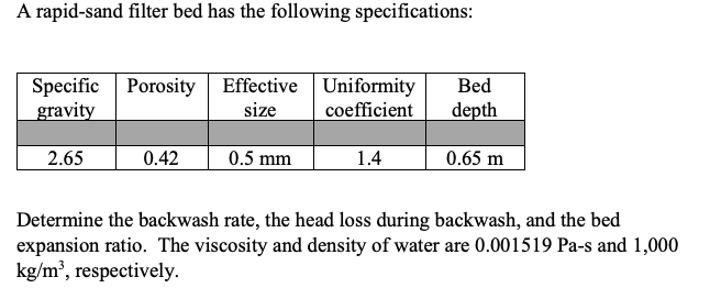 Solved A rapid-sand filter bed has the following | Chegg.com