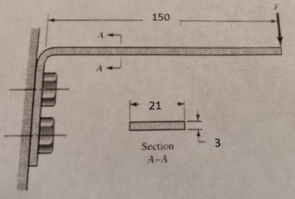 Solved The Following spring latch is initially preloaded by | Chegg.com
