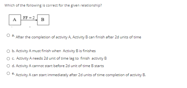 Solved Which of the following is correct for the given | Chegg.com