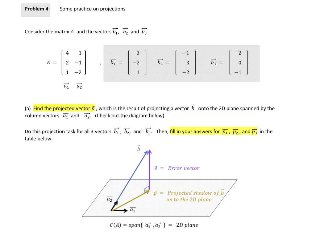 Solved Problem 4: Some practice on projections Consider the | Chegg.com