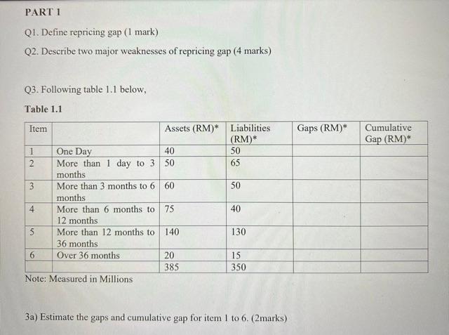 Solved Q1. Define repricing gap ( 1 mark) Q2. Describe two | Chegg.com