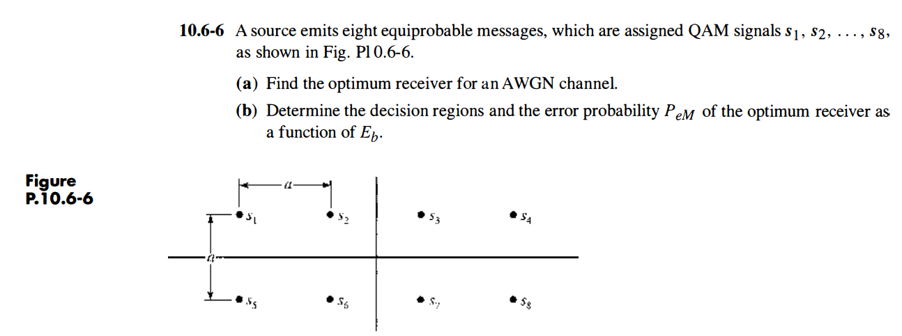 Solved 10.6-6 A source emits eight equiprobable messages, | Chegg.com