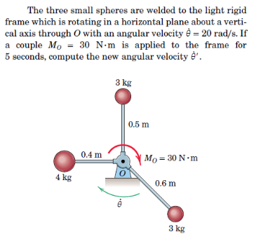 Solved The three small spheres are welded to the light rigid | Chegg.com