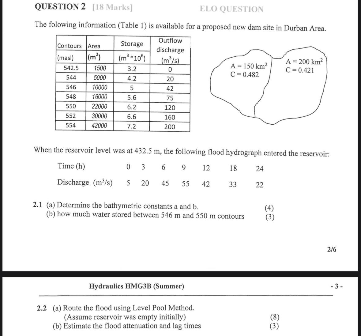 QUESTION 2 [18 ﻿Marks]ELO QUESTIONThe folowing | Chegg.com