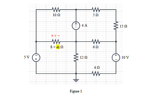 Solved Λ 10Ω ΑΛΛ, 5Ω ()4 Α 15Ω 8 +dΩ 6Ω ( Σι29 () 1ον 4Ω - | Chegg.com
