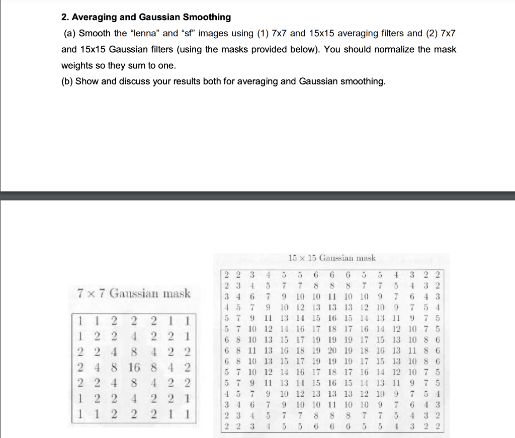 2. Averaging and Gaussian Smoothing (a) Smooth the | Chegg.com