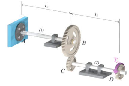 Solved The gear system shown in the figure includes shafts | Chegg.com