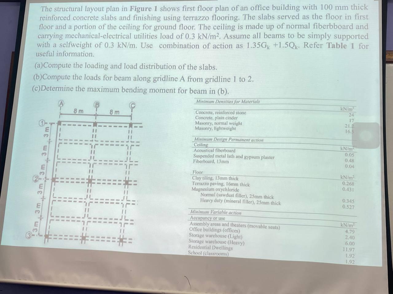 Solved The structural layout plan in Figure 1 shows first | Chegg.com
