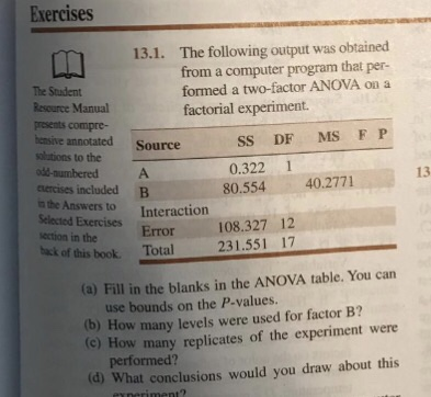 Solved Exercises The following output was obtained from a | Chegg.com