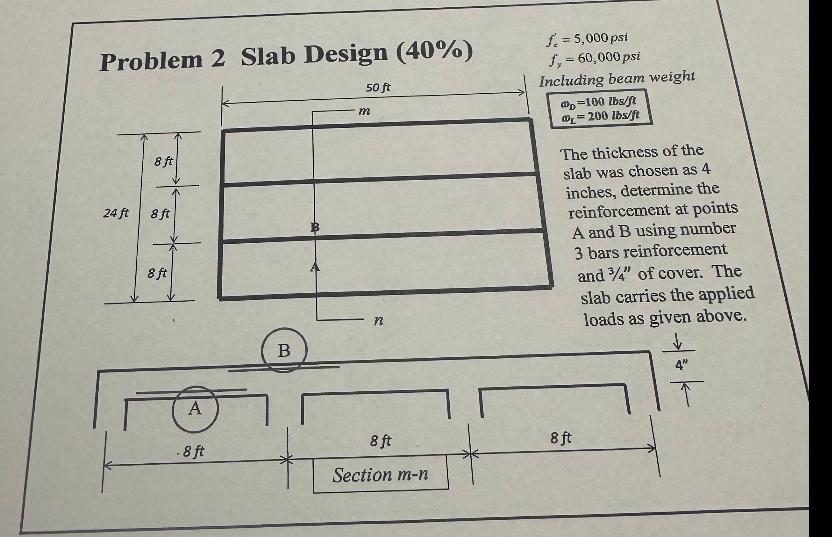 Problem 2 Slab Design (40\%) fc=5,000psify=60,000psi | Chegg.com