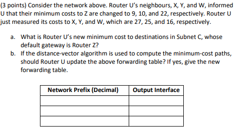 Solved 5. (3 ﻿points) ﻿Consider the network above. Router | Chegg.com