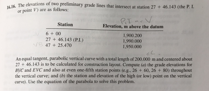 Solved 6. The elevations of two preliminary gade lines that | Chegg.com