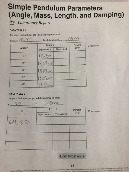 Simple Pendulum Parameters (Angle, Mass, Length, and | Chegg.com