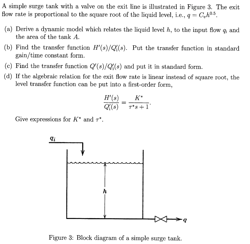 Solved A simple surge tank with a valve on the exit line is | Chegg.com