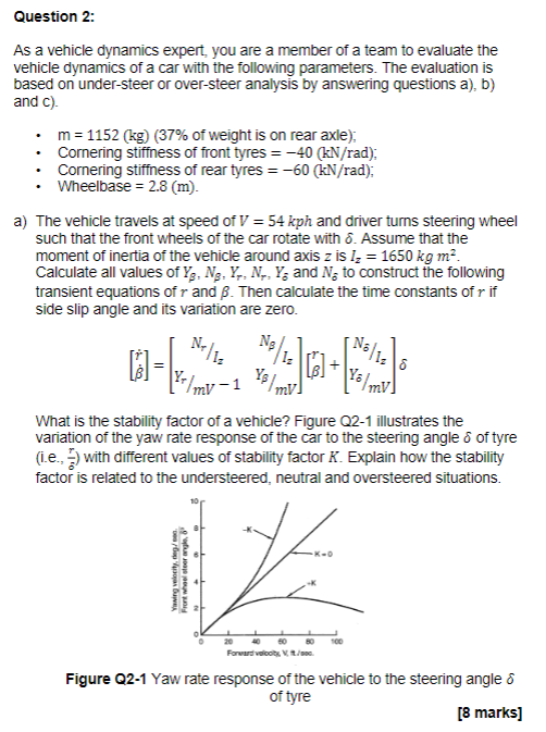 Solved Question 2: As a vehicle dynamics expert, you are a | Chegg.com