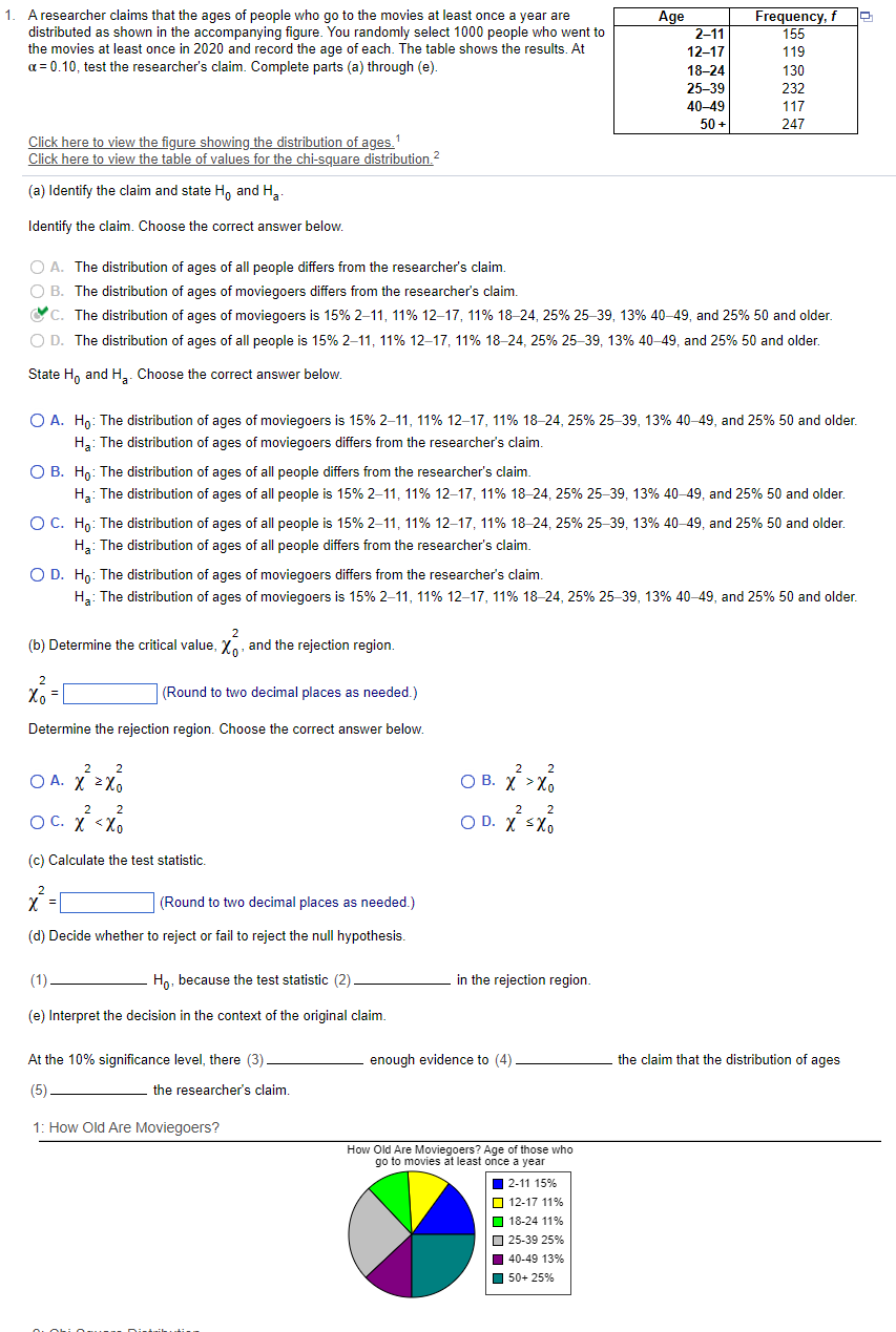 Solved Chi-Square Distribution Right tail Fail to reject (2) | Chegg.com