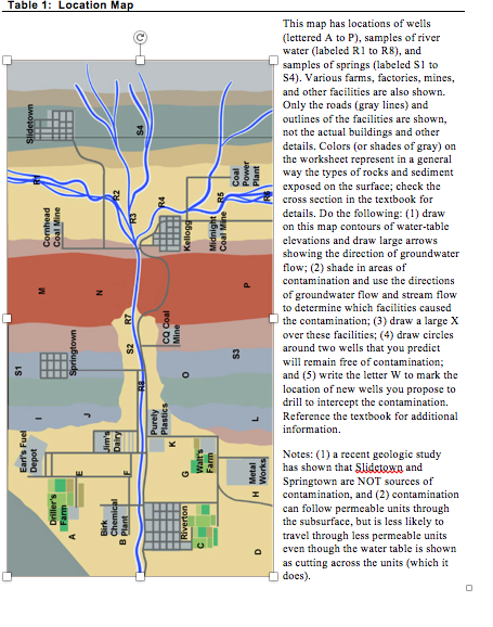 Table 1: Location Map This map has locations of wells | Chegg.com
