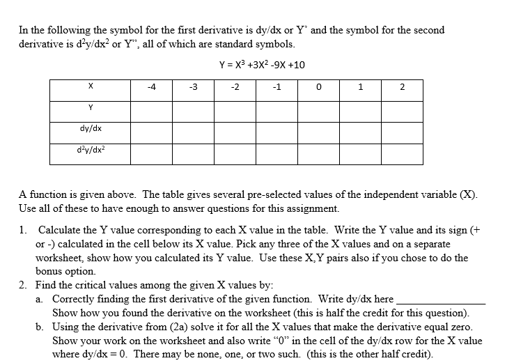 Solved In the following the symbol for the first derivative | Chegg.com