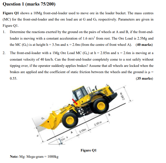 Solved Question 1 (marks 75/200) Figure Q1 shows a 10Mg | Chegg.com Solved Question 1 (marks 75/200) Figure Q1 shows a 10Mg | Chegg.com