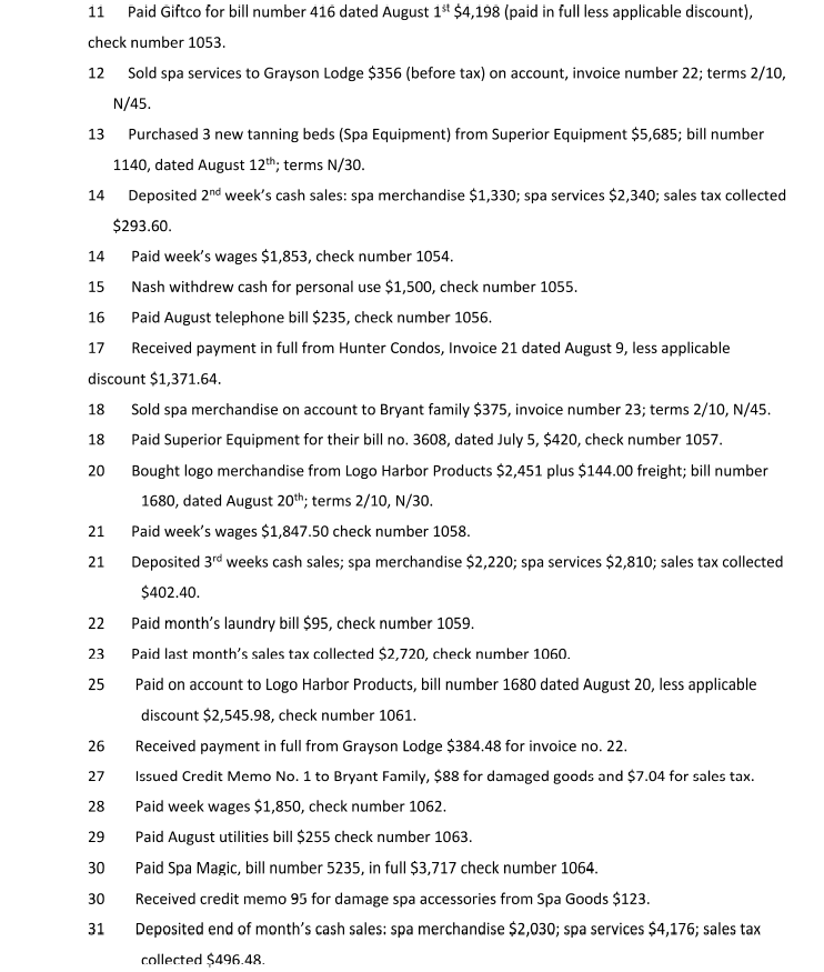 Spa-tacular has the following chart of accounts: | Chegg.com