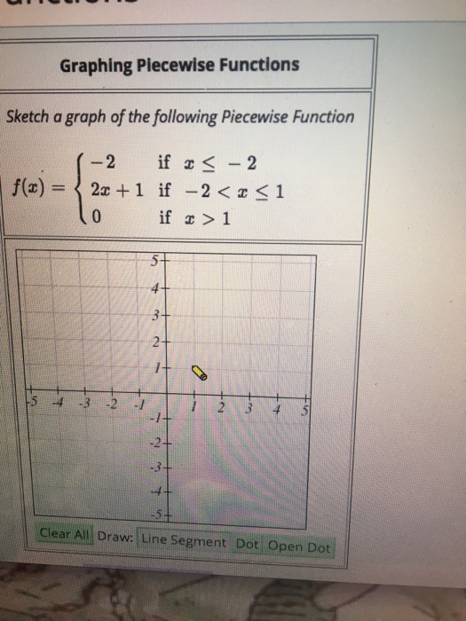 Solved Graphing Piecewise Functions Sketch a graph of the | Chegg.com