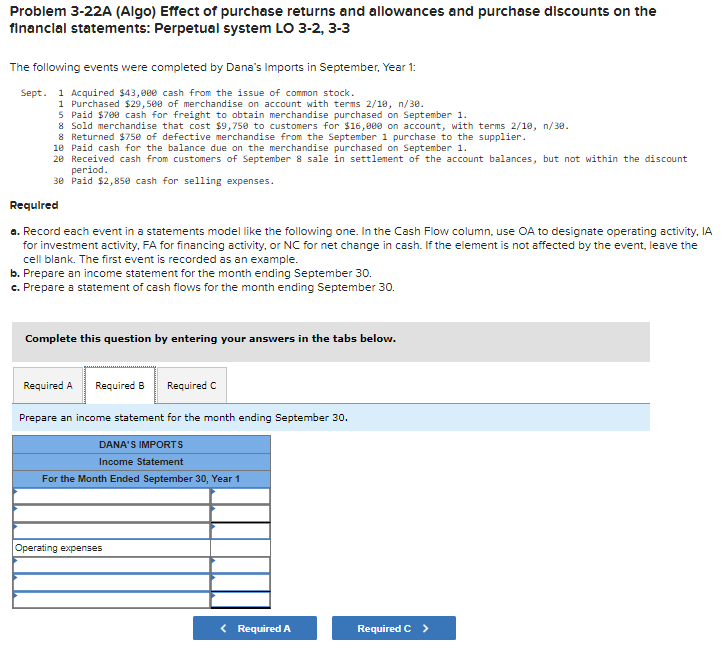Solved Problem 3-22A (Algo) Effect of purchase returns and | Chegg.com