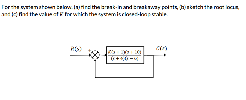 For the system shown below, (a) find the break-in and | Chegg.com