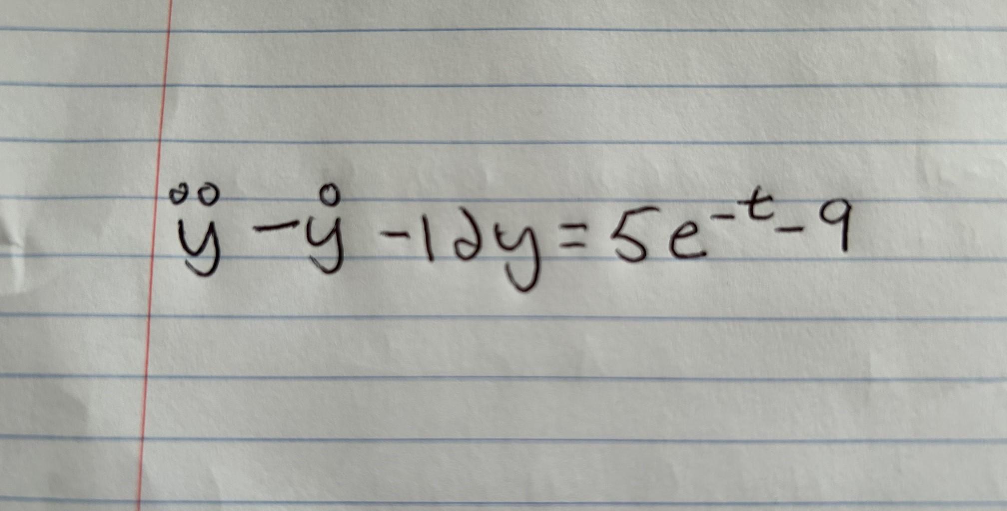 Solved Initial Conditions: y(0)=0, y’(0)=1 Please | Chegg.com