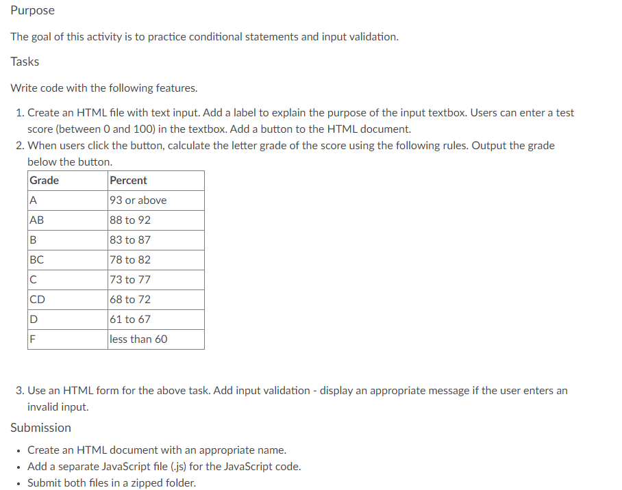 Solved Purpose The goal of this activity is to practice | Chegg.com