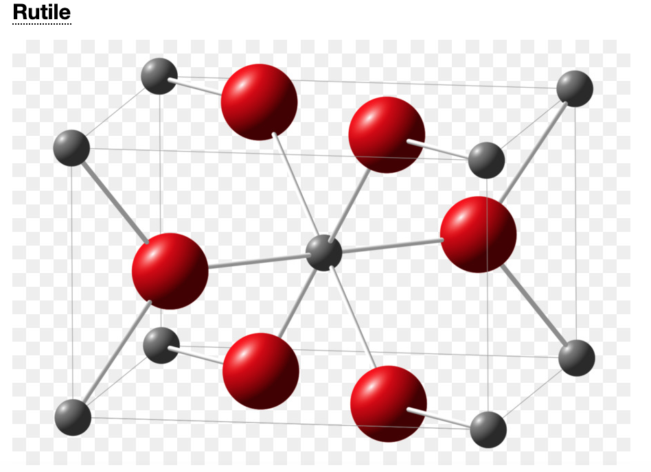 Solved Rutile is a mineral composed of Ti and O. The unit | Chegg.com