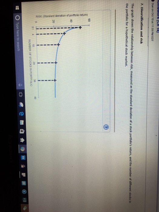 Solved Due on Oct 10 at 11:59 PM EDT 7. Diversification and | Chegg.com