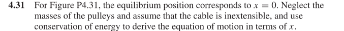 Solved 4.31 For Figure P4.31, the equilibrium position | Chegg.com