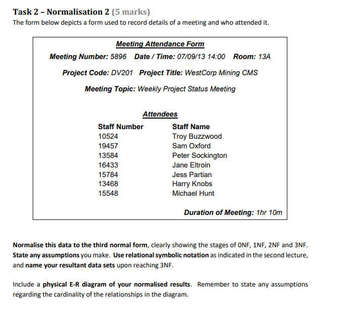 Solved Task 2 - Normalisation 2 (5 marks)The form below | Chegg.com Solved Task 2 - Normalisation 2 (5 marks)The form below | Chegg.com