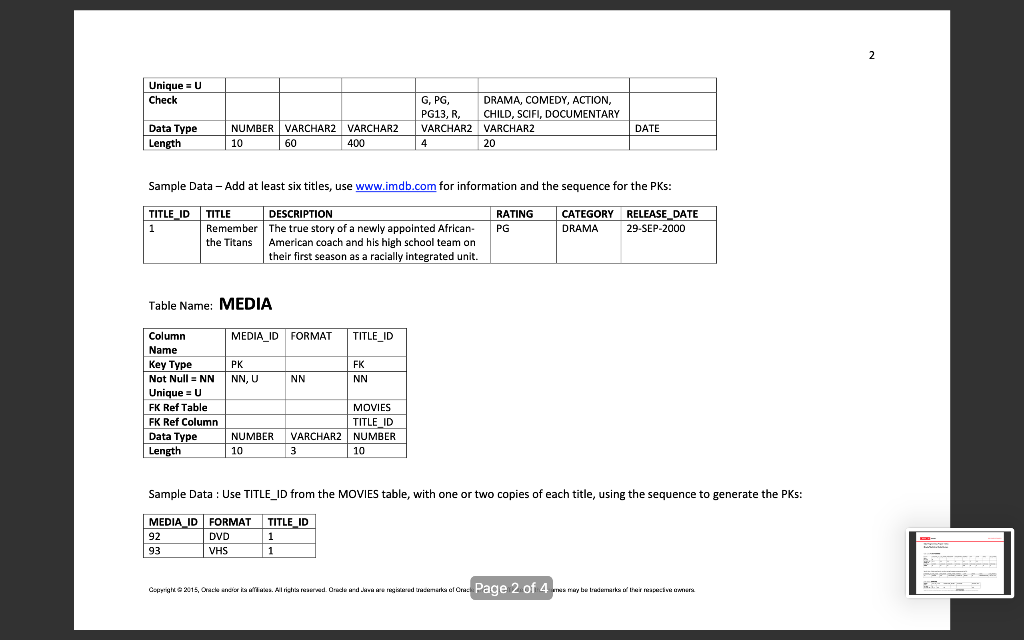 Solved Answer The Following Question Using Oracle Sql A