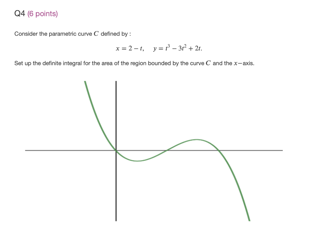 Solved Q4 (6 points) Consider the parametric curve C defined | Chegg.com