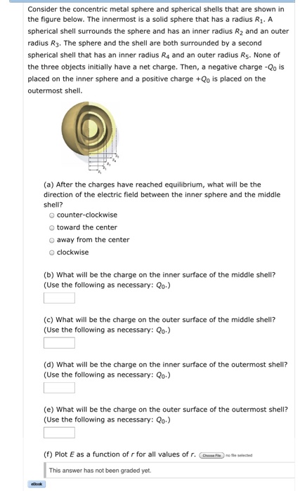 Solved Consider the concentric metal sphere and spherical | Chegg.com