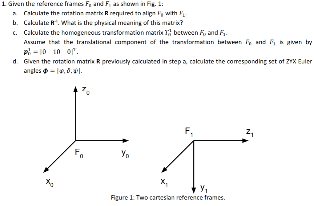 Solved c. 1. Given the reference frames F, and Fį as shown | Chegg.com