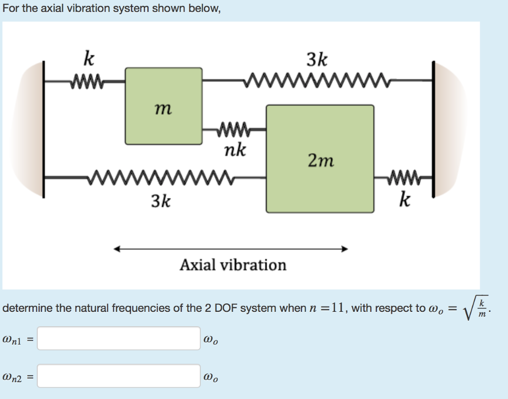 Solved For the axial vibration system shown below, determine | Chegg.com