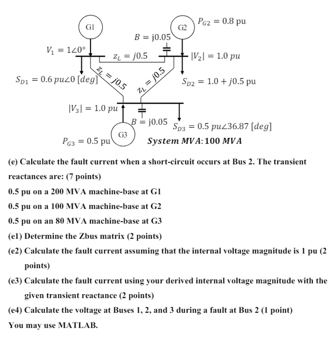 Solved (e) ﻿Calculate the fault current when a short-circuit | Chegg.com