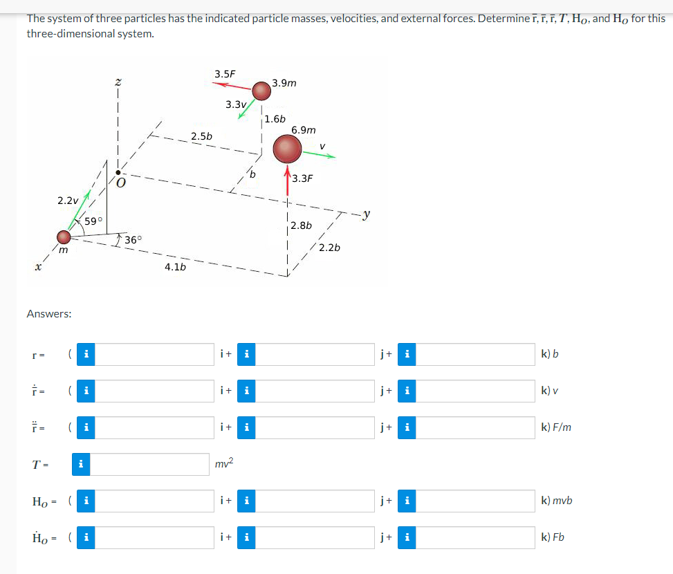 Solved The system of three particles has the indicated | Chegg.com