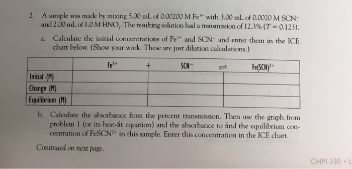 Solved Complete the ICE chart and calculate the equilibrium | Chegg.com