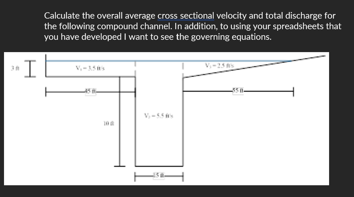 Solved Calculate the overall average cross sectional | Chegg.com
