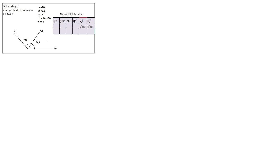 Solved Prime shape change, find the principal stresses, | Chegg.com