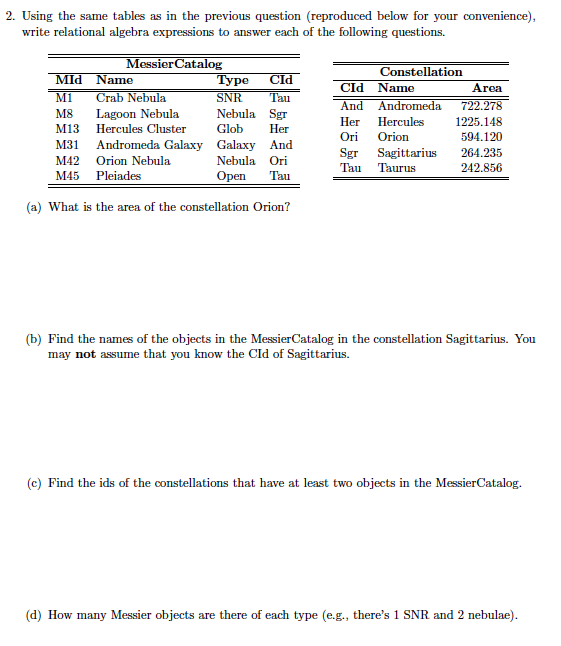 Solved 2. Using the same tables as in the previous question | Chegg.com