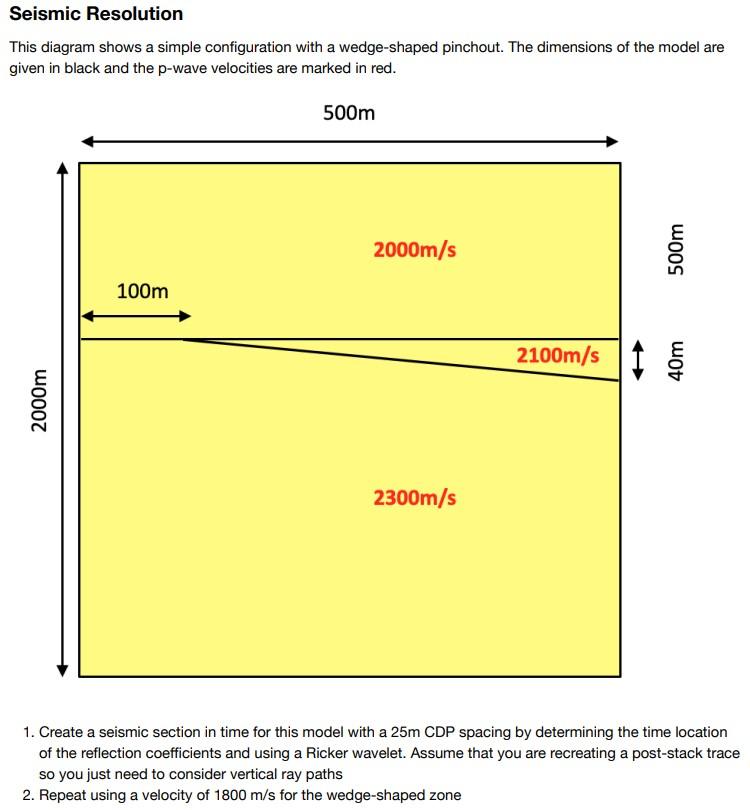 Solved Seismic Resolution This diagram shows a simple | Chegg.com