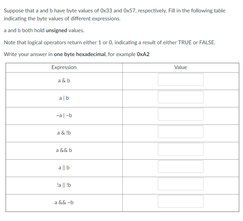 Solved Suppose that a and b have byte values of 0x33 and | Chegg.com